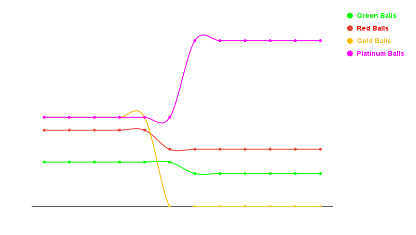 The FT Sport Journal #50
