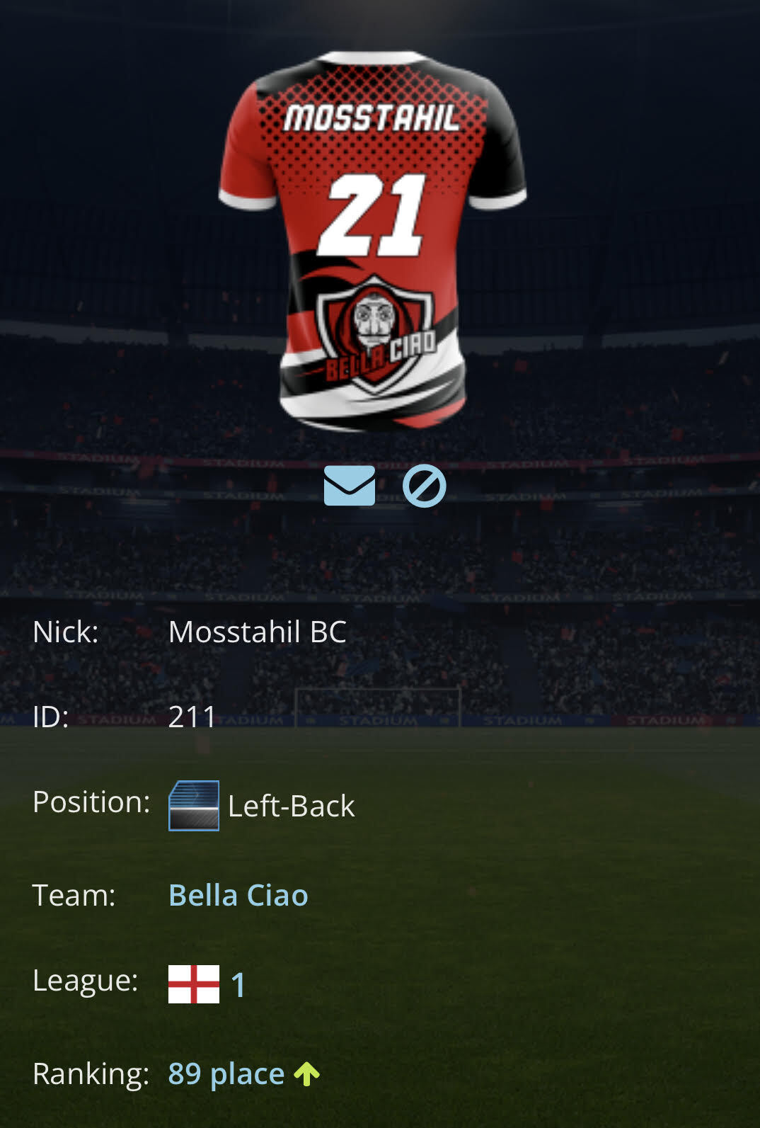 The FT Sport Journal #8