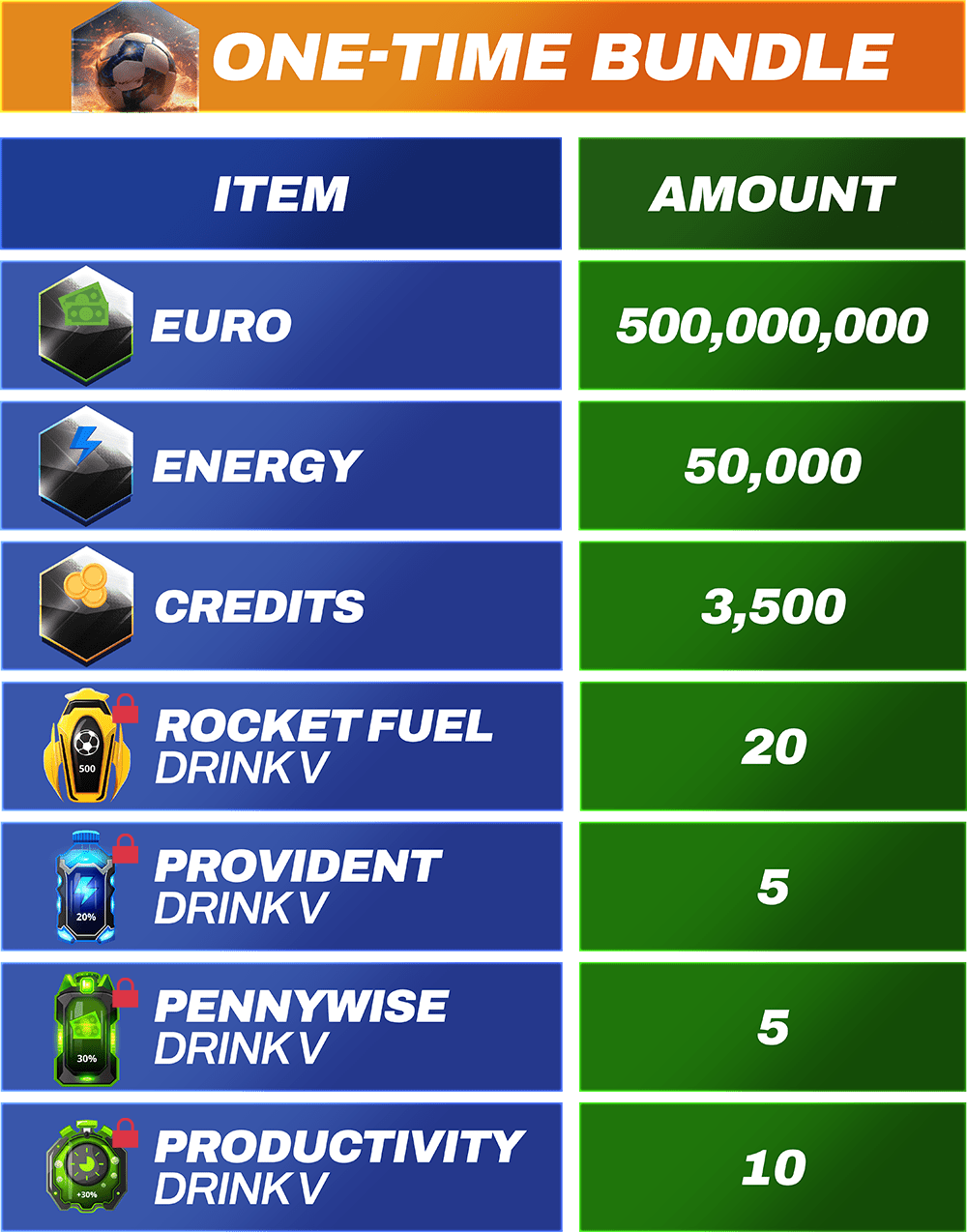 EVENT OF MAXI BENEFITS + BARGAIN BUNDLE!