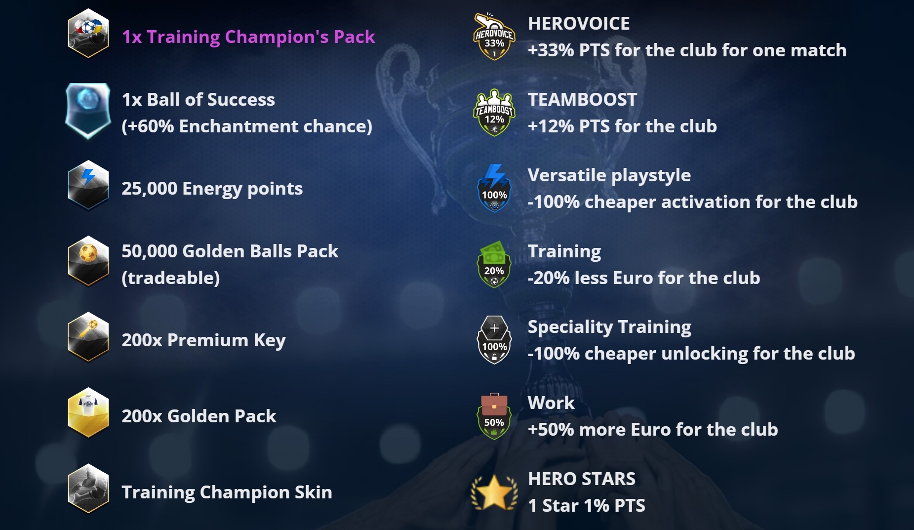 TOP3 of the Week. What Is That?